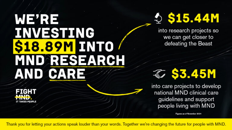 Our Impact - FightMND